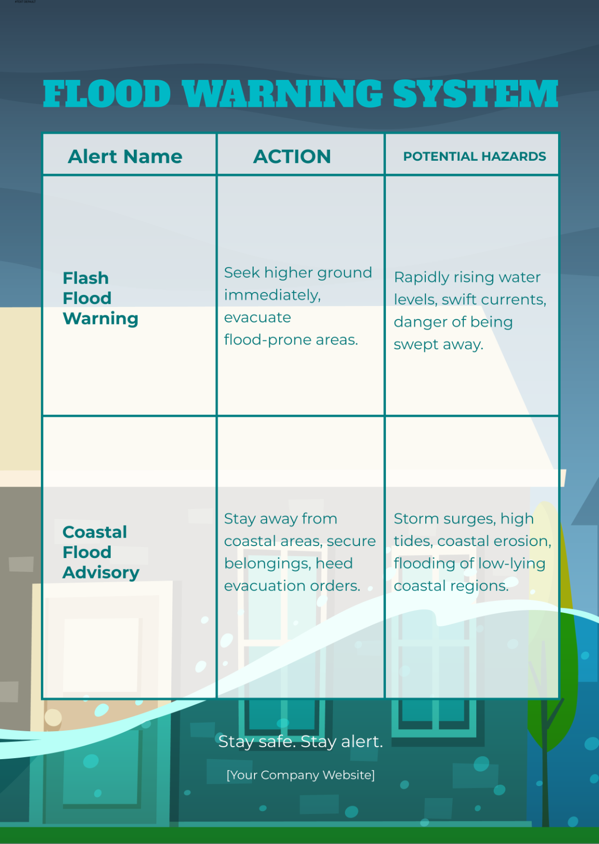 Flood Warning System Infographic Template - Edit Online & Download ...