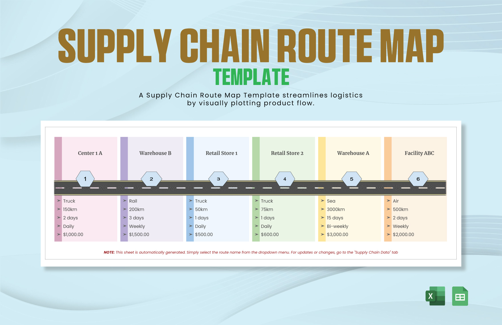 Free Route Templates To Edit Online
