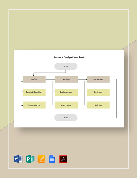Flowchart Templates in Microsoft Publisher | Template.net