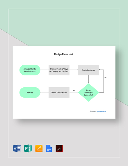 Simple Hotel Flowchart Template - PDF | Word | Apple Pages | Google ...