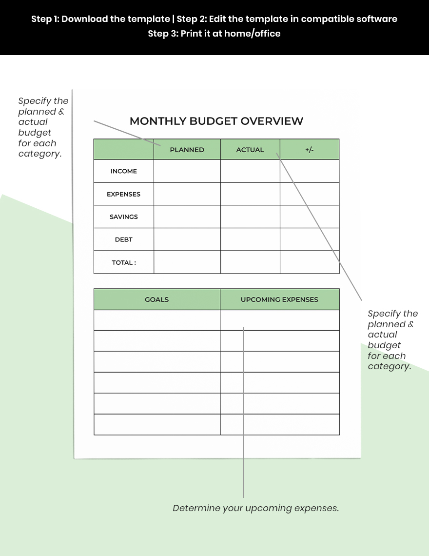 Personal Budget Planner Template - Google Docs, Word, Apple Pages ...