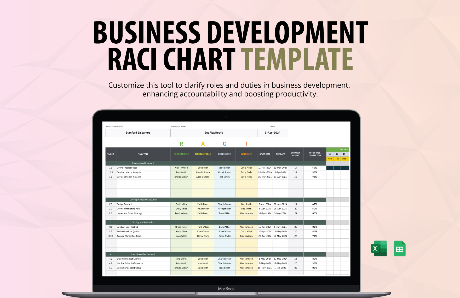 Four Column Chart In Excel Google Sheets Download Template