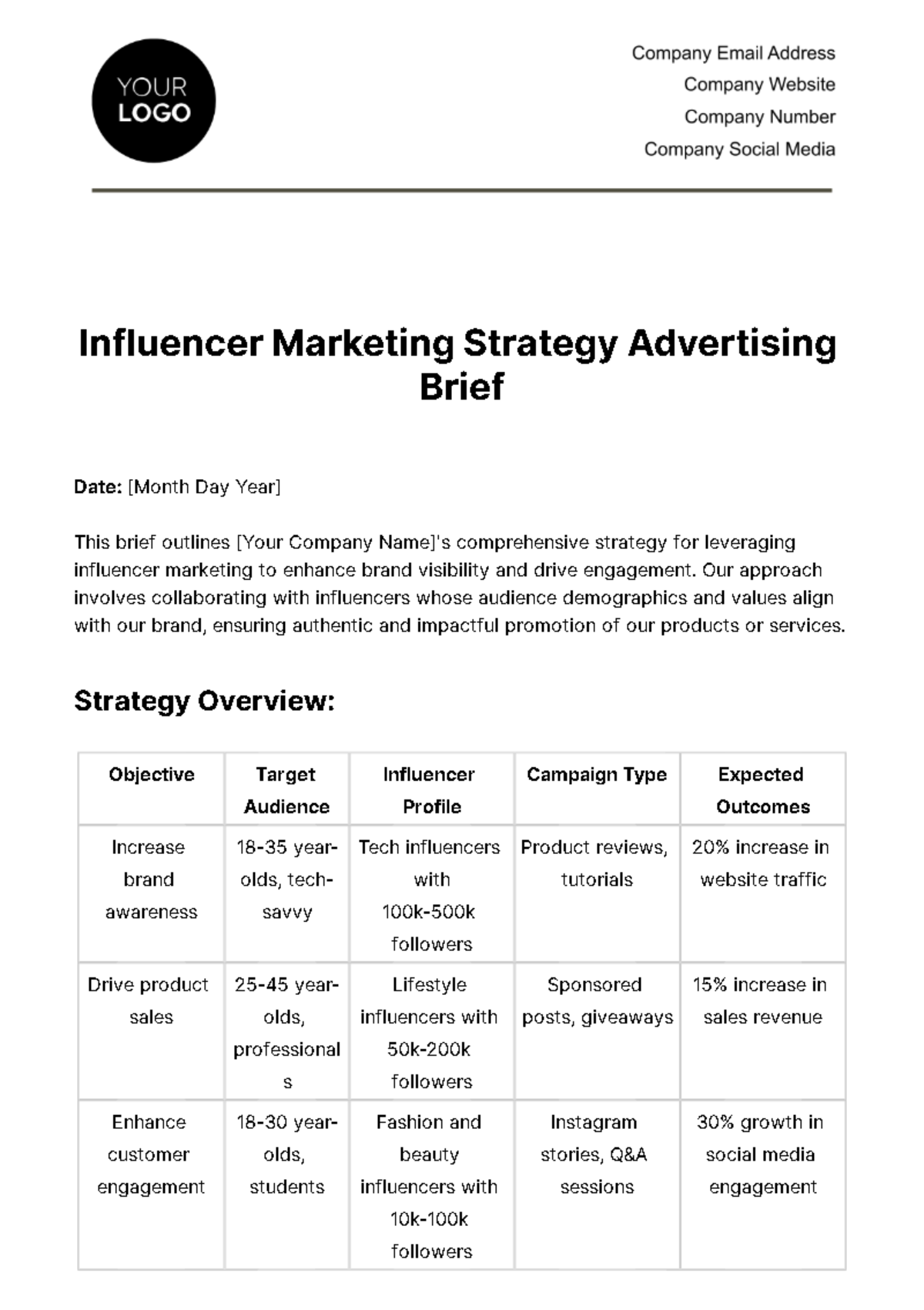 Influencer Marketing Strategy Advertising Brief Template - Edit Online ...