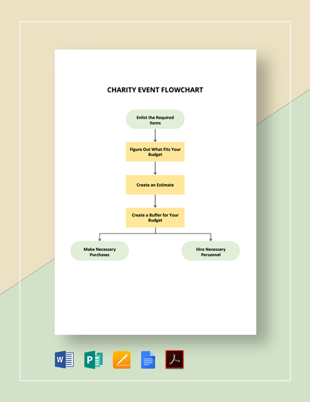 FREE Charity Organizational Chart Template - Word