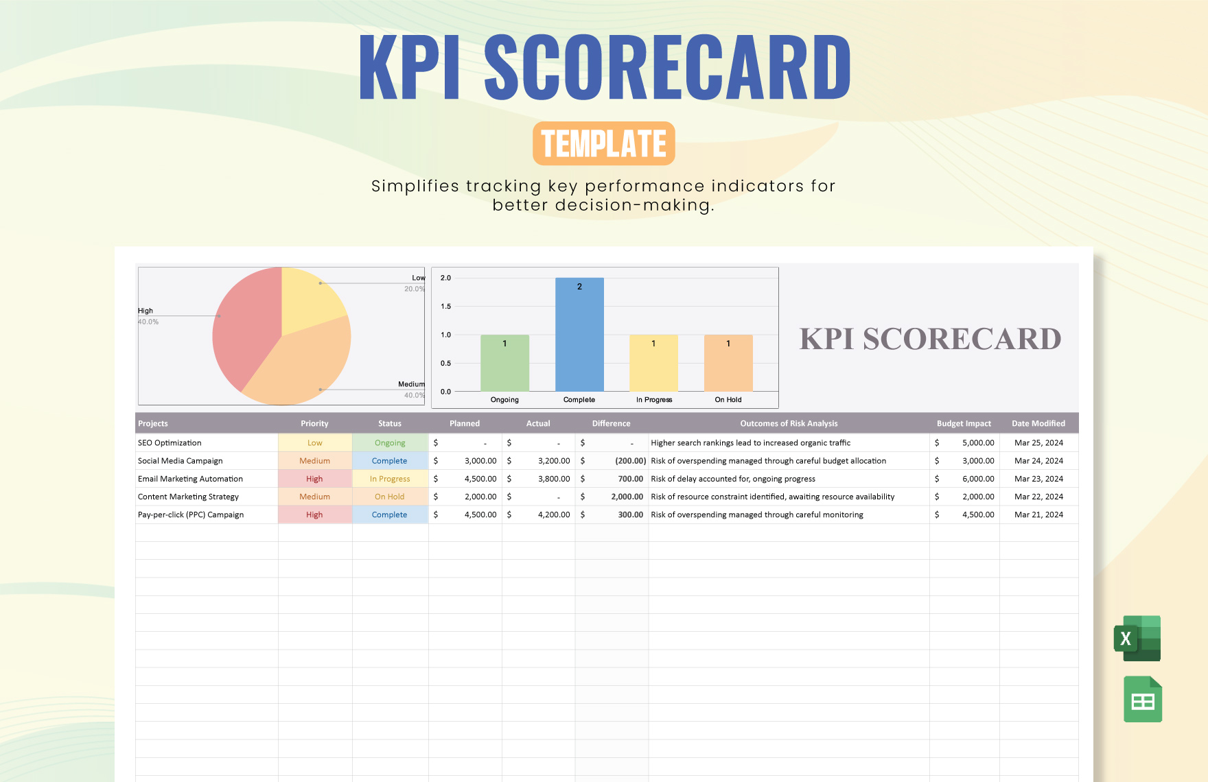Employee Scorecard Template In Excel Google Sheets Download