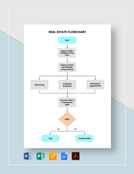 Simple Real Estate Flowchart Template - PDF | Word | Apple Pages ...