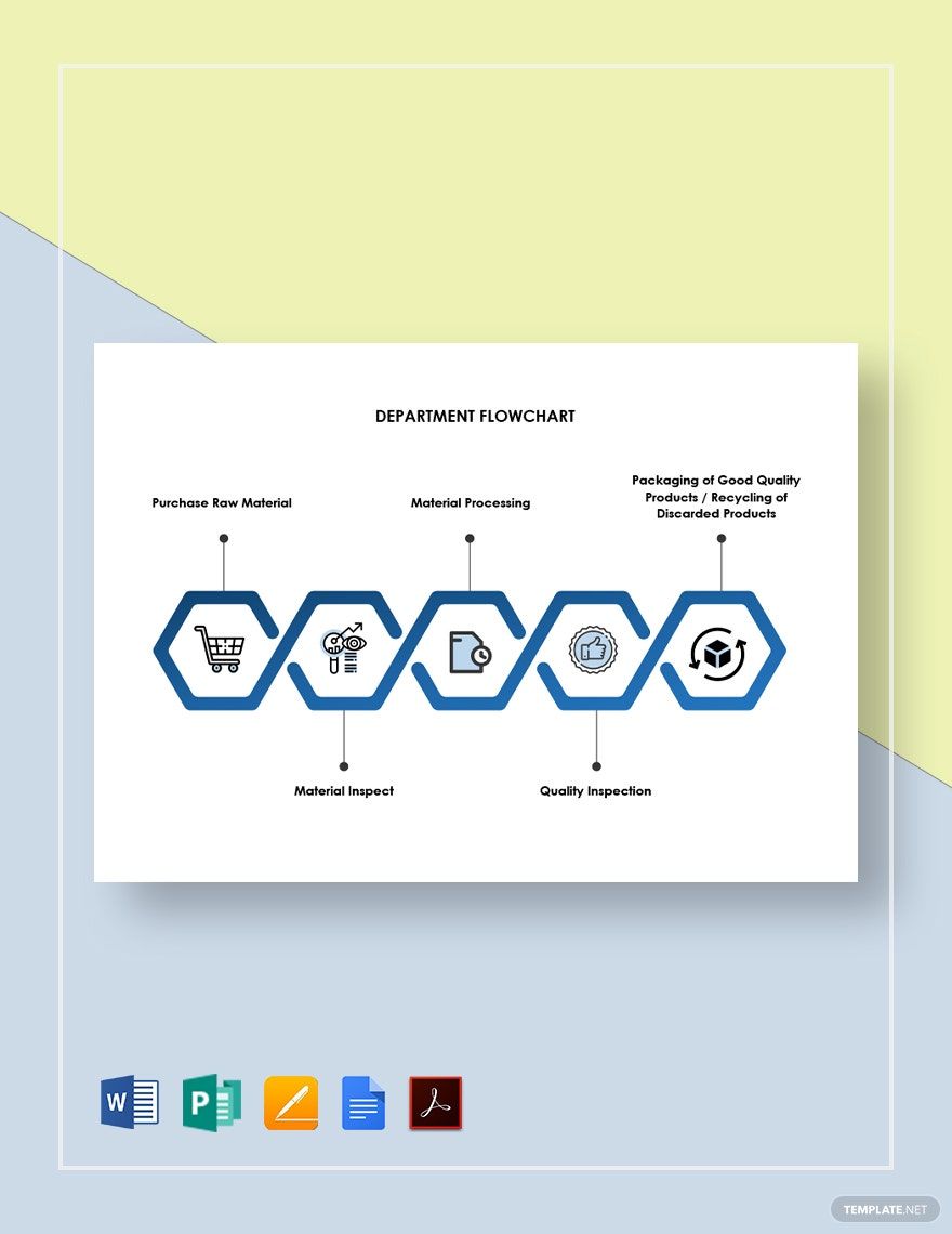 Department Flowchart Publisher Templates Design Free Download 