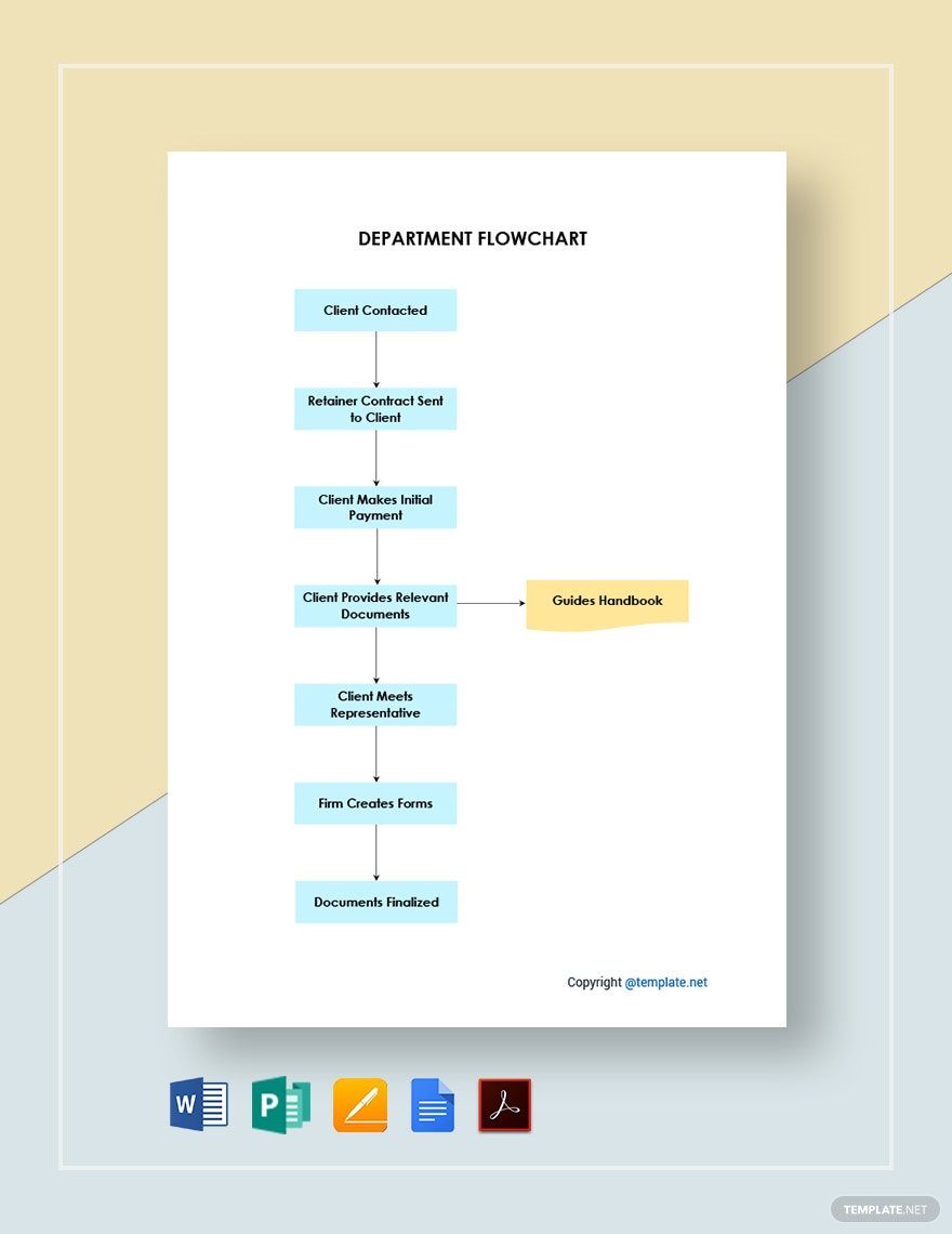 Free Sample Department Flowchart Template Google Docs Word Apple 