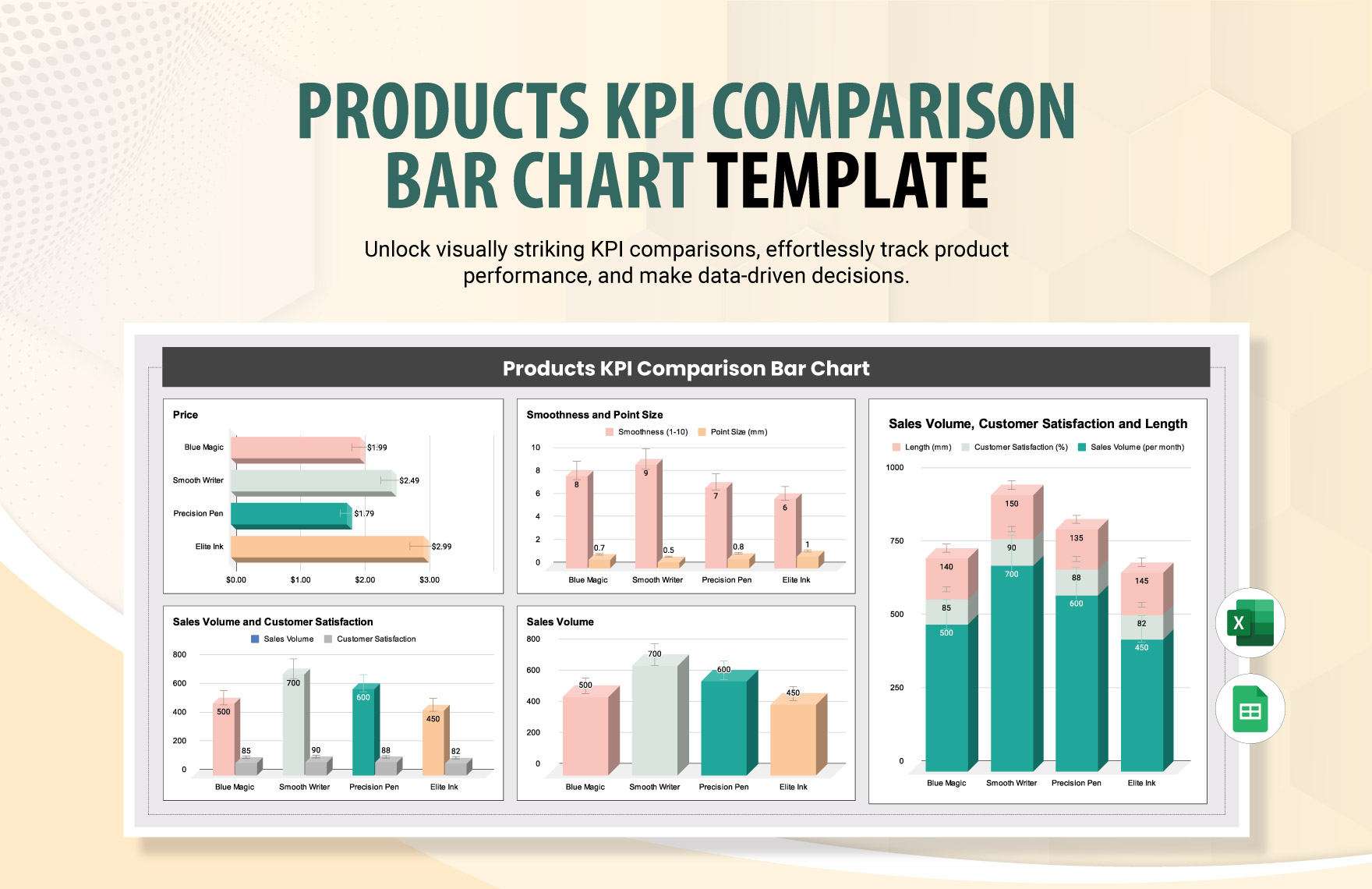 Free KPI Templates In Excel To Download Free KPI Templates In Excel To Download