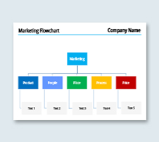 Process Flowchart Template in Microsoft Word, PDF | Template.net