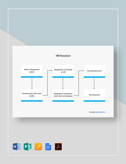 FREE Sample Personal Flowchart Template - PDF | Word (DOC) | Apple (MAC ...