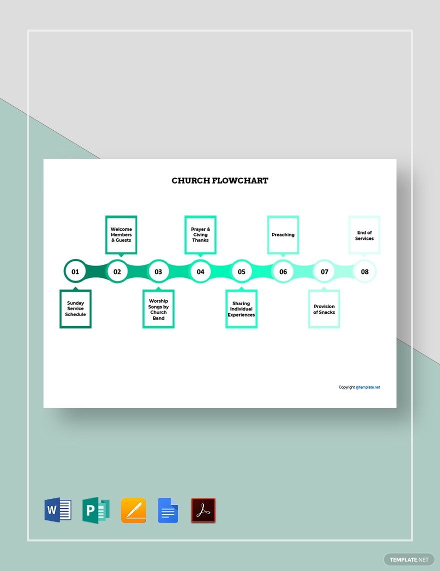 FREE Church Flowchart Publisher Template Download Template