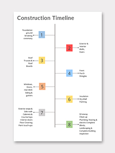 Project Timeline Template in Microsoft Word | Template.net