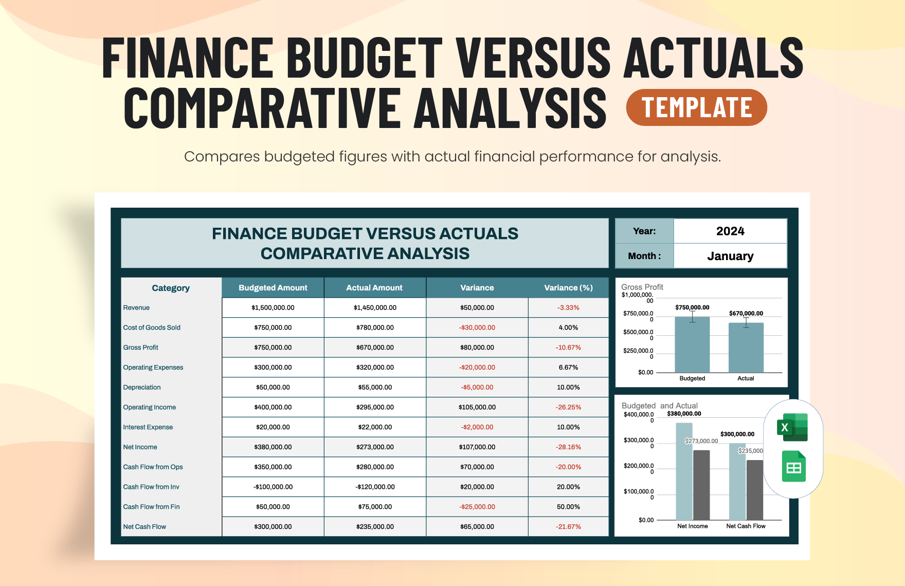 Editable GAP Analysis Templates In Excel To Download