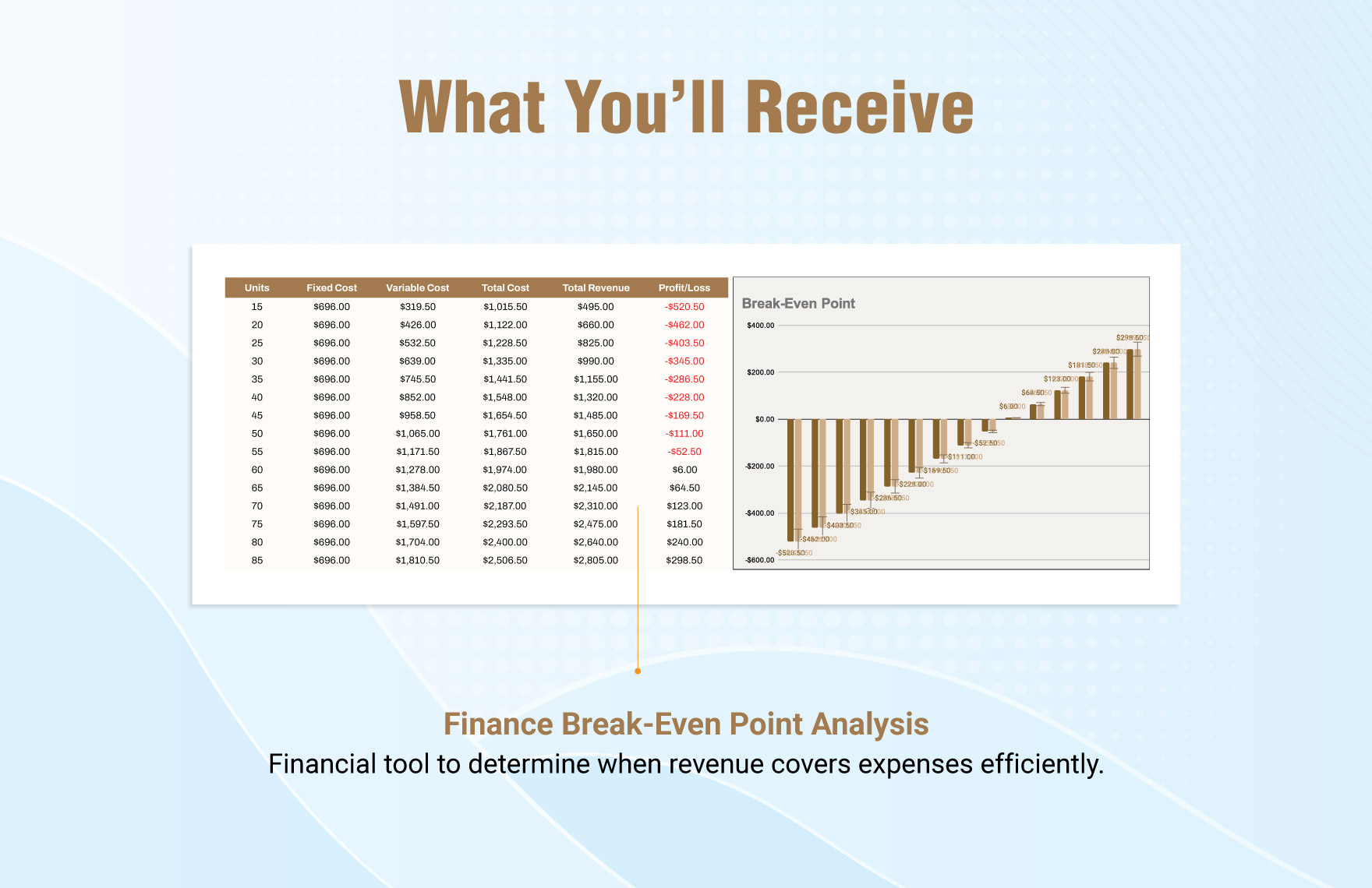Finance Break Even Point Analysis Template In Excel Google Sheets