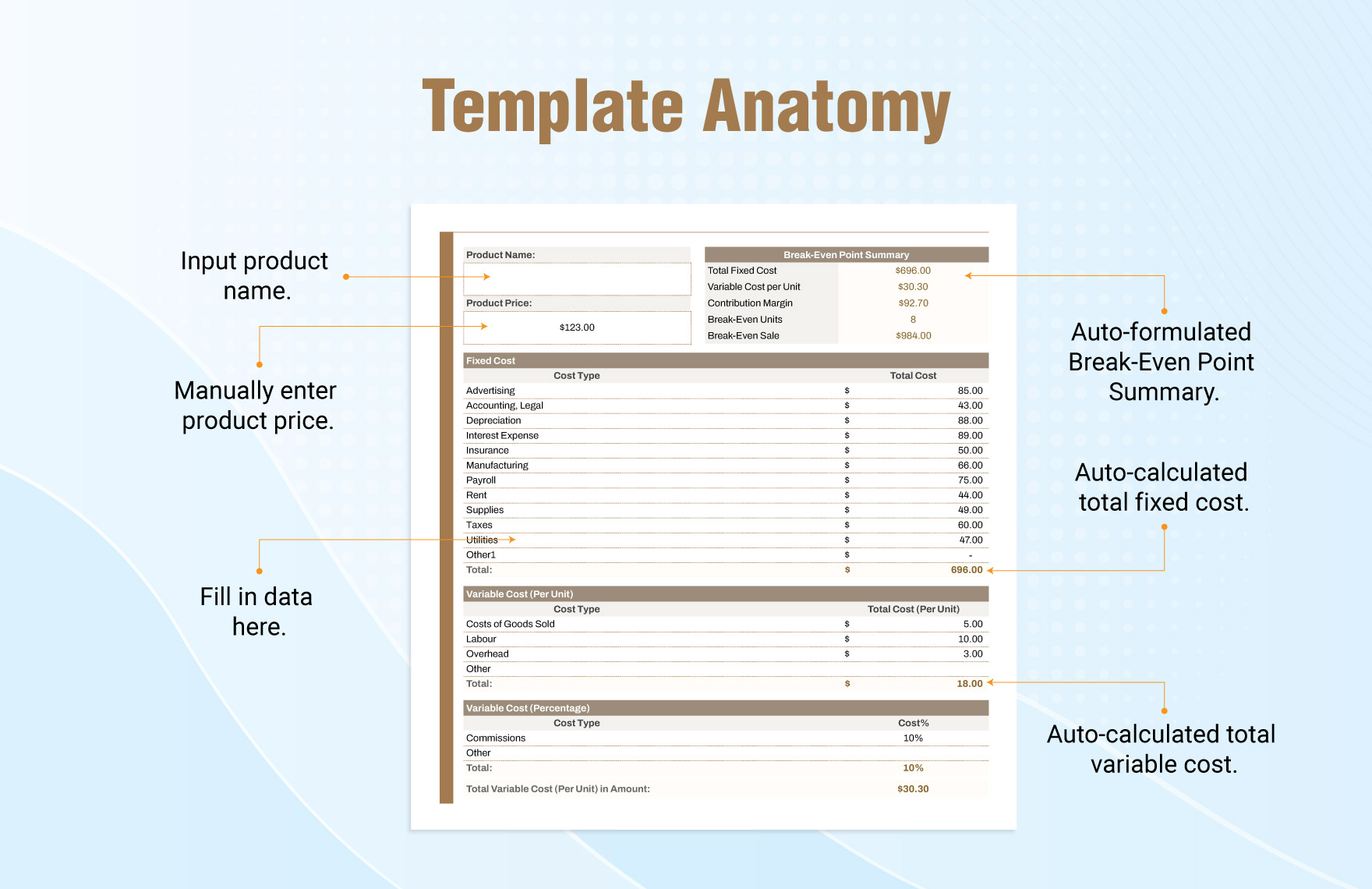 Finance Break Even Point Analysis Template In Excel Google Sheets Finance Break Even Point Analysis Template In Excel Google Sheets