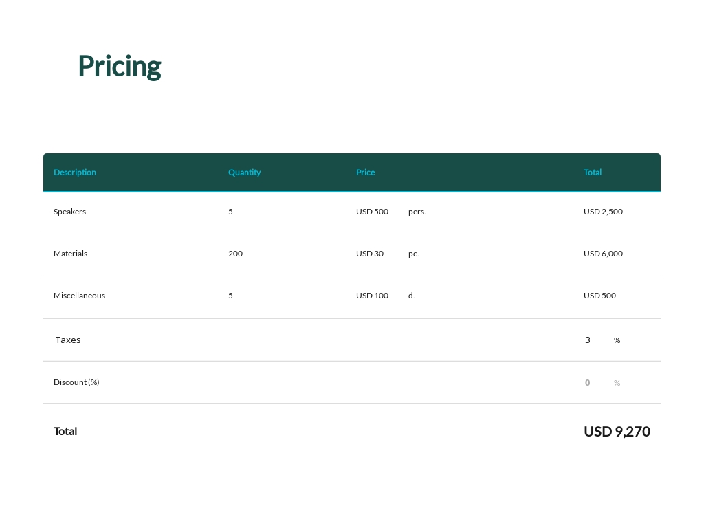 Seminar Event Proposal Template [Free PDF] - Google Docs, Word ...