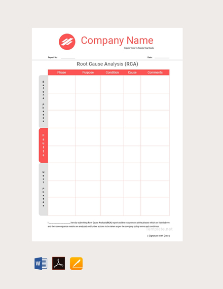 Free Basic Root Cause Analysis Template
