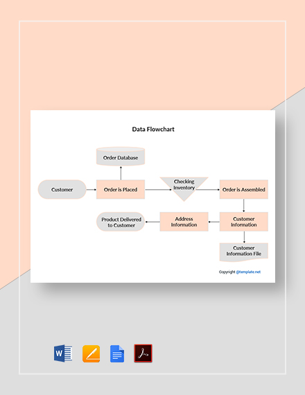 FREE Basic Sales Flowchart Template - PDF | Word (DOC) | Apple (MAC) Pages | Google Docs | Publisher