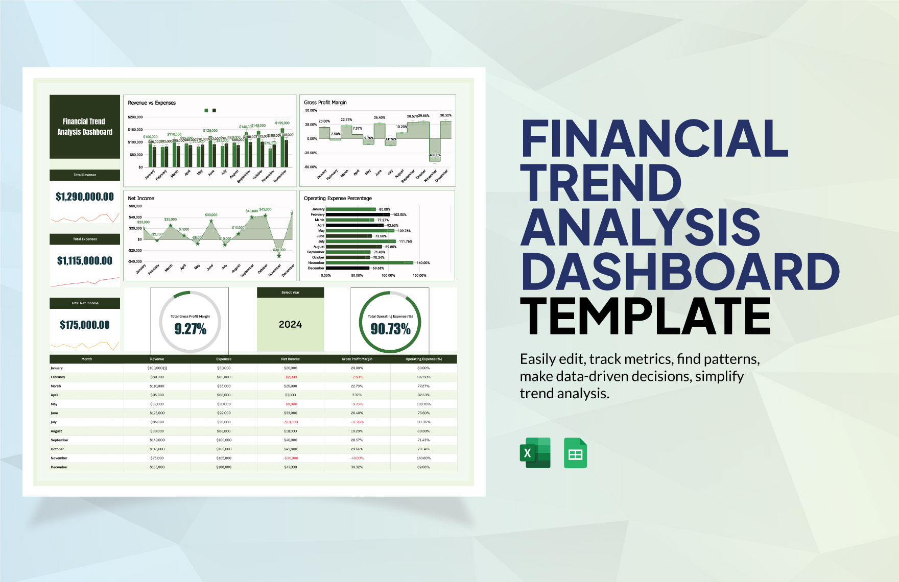 Editable Dashboard Templates In Excel To Download