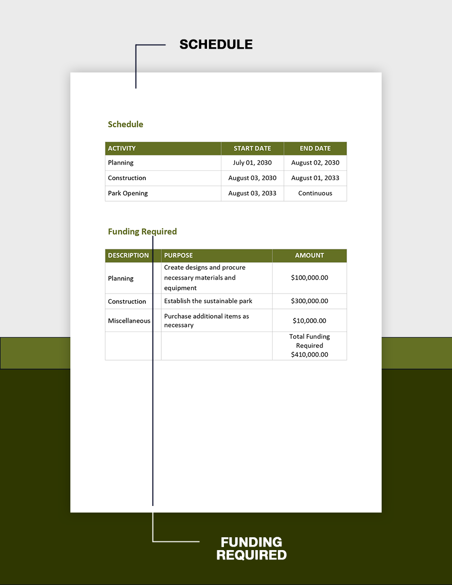 Nonprofit Grant Proposal Template - Google Docs, Word, Apple Pages ...