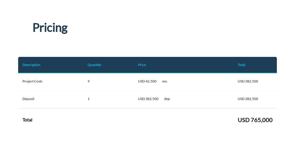 Modern Sales Proposal Template in Google Docs, Word, Apple Pages ...