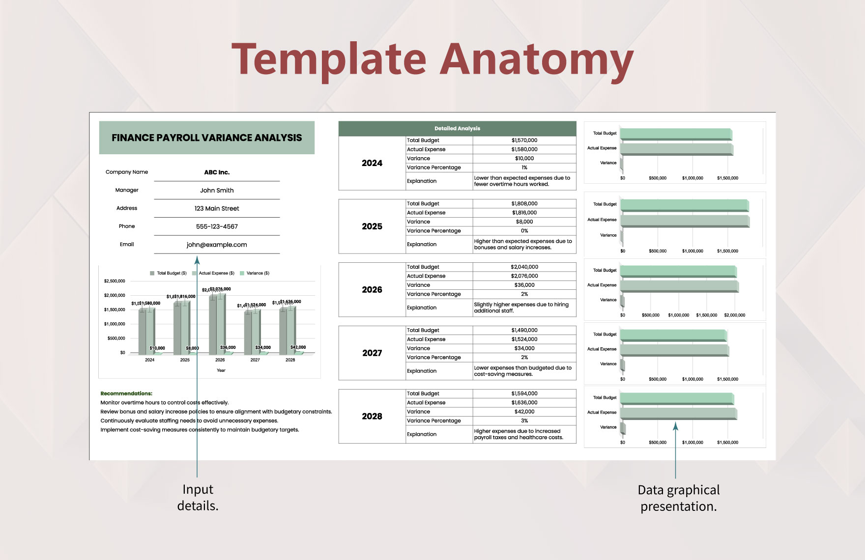 Finance Payroll Variance Analysis Template In Excel Google Sheets