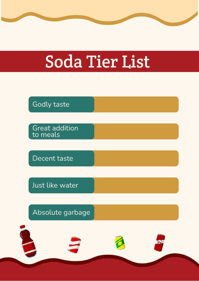 FREE Tier List Templates Examples Edit Online Download Template