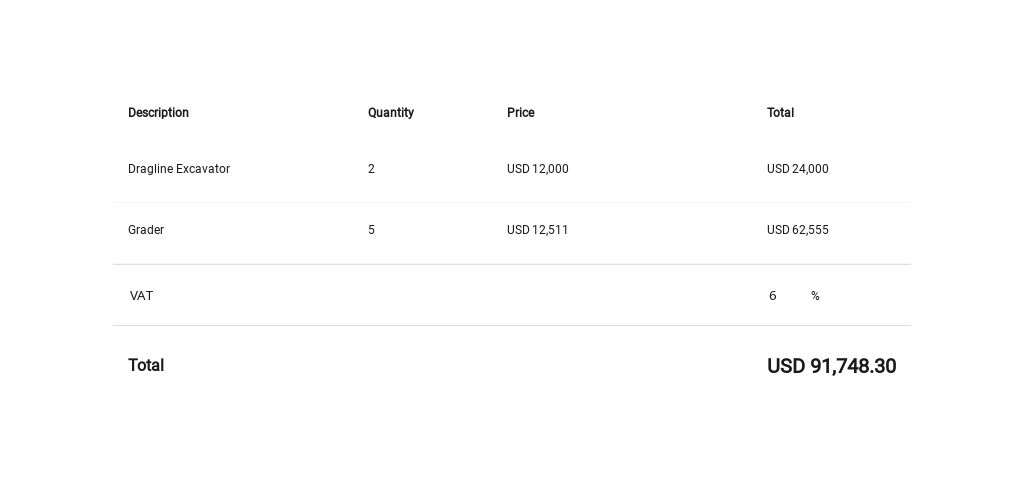 FREE Change Order Log Template - PDF | Word (DOC) | Excel | Apple (MAC ...