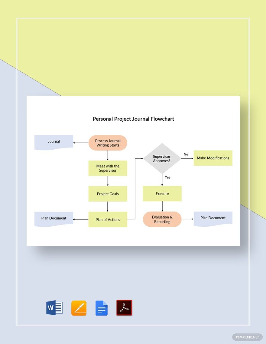 Microsoft Word Journal Template Free Printable Templates Microsoft Word Journal Template Free Printable Templates