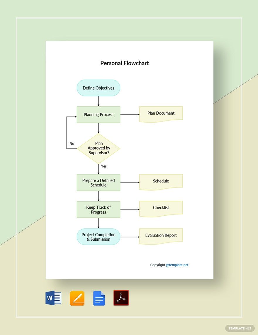 FREE Sample Personal Template Download In Word Google Docs Excel 