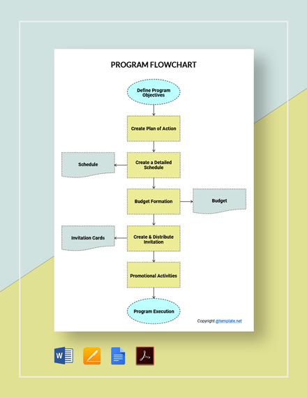 Simple Hospital Flowchart Template - PDF | Word | Apple Pages | Google ...