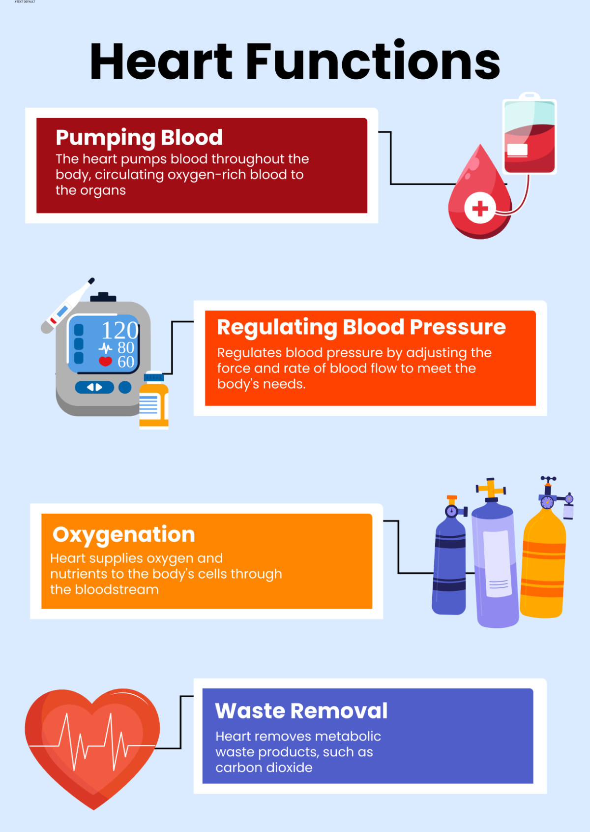 Heart Infographic Template | Template.net