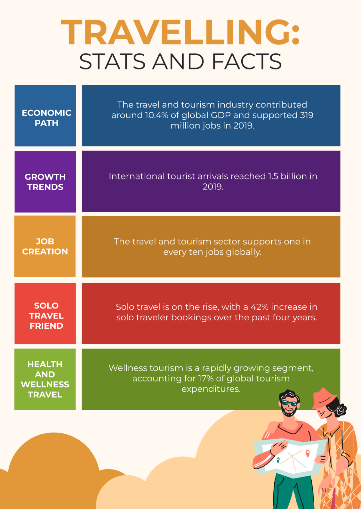 Table Infographic Template - Edit Online & Download Example | Template.net
