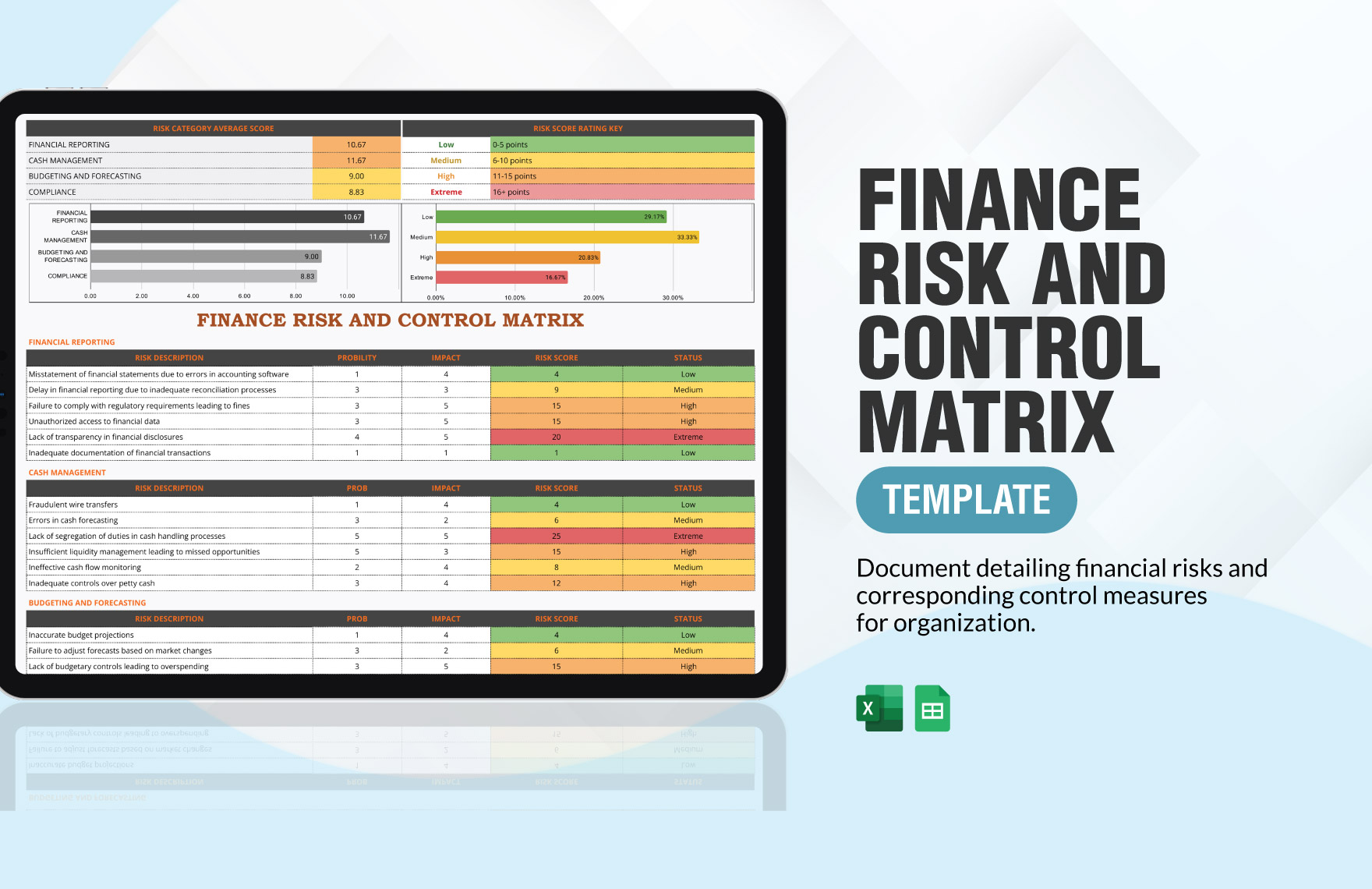 Free Finance Report Templates In Excel To Download