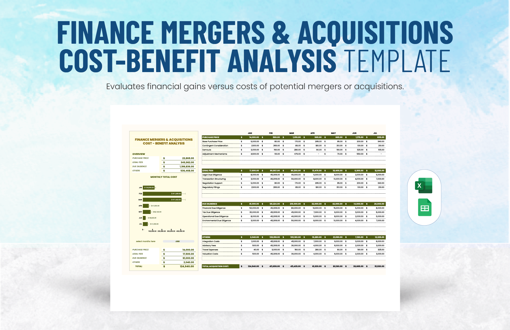 Cost Benefit Analysis Templates In Excel FREE Download Template Cost Benefit Analysis Templates In Excel FREE Download Template