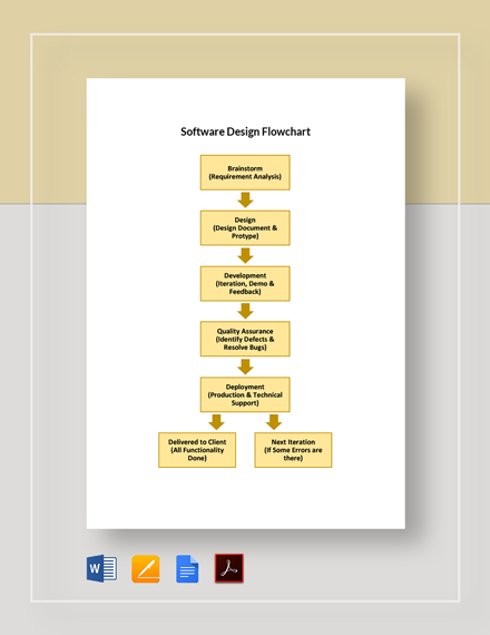 Simple IT & Software Plan Template [Free PDF] - Word (DOC) | Apple (MAC ...