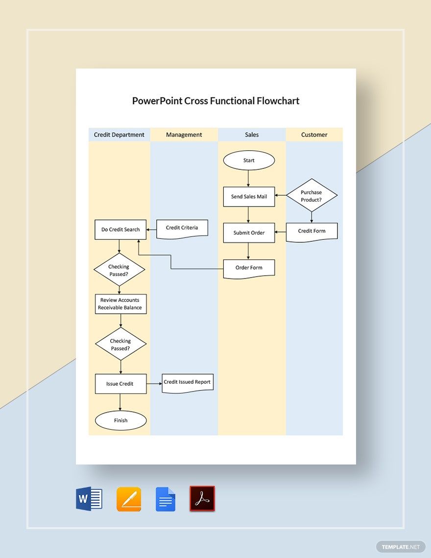 PowerPoint Cross Functional Flowchart Template Download In Word 