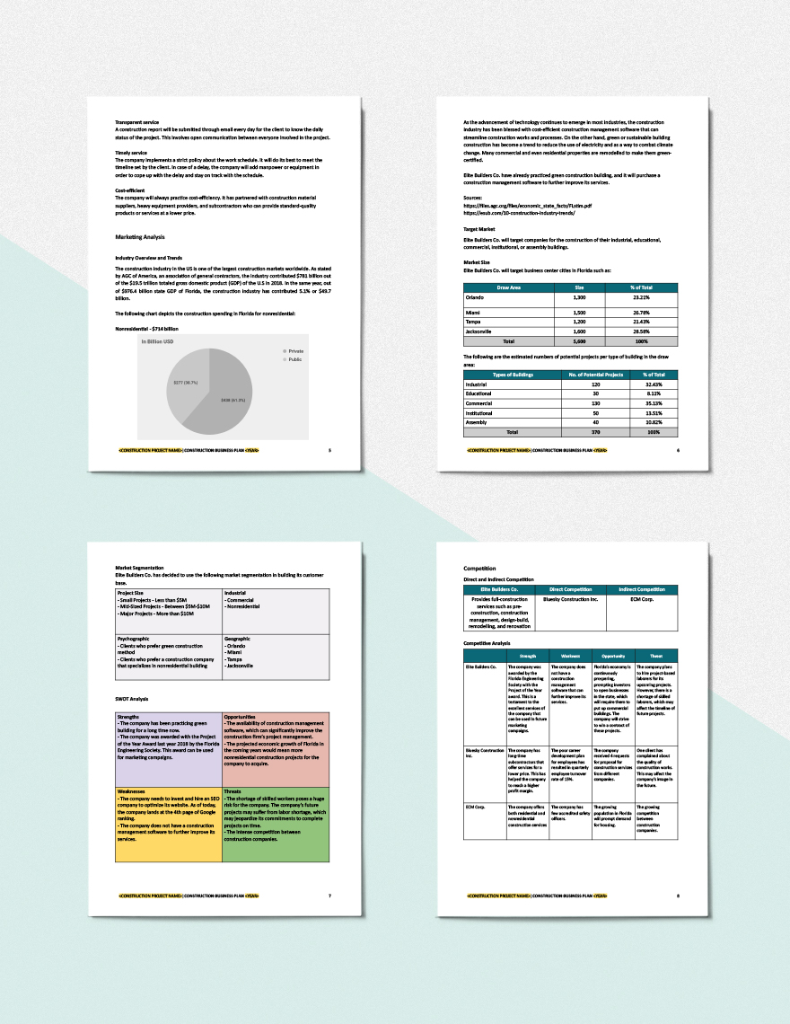 Building Construction Business Plan Template - Google Docs, Word, Apple ...