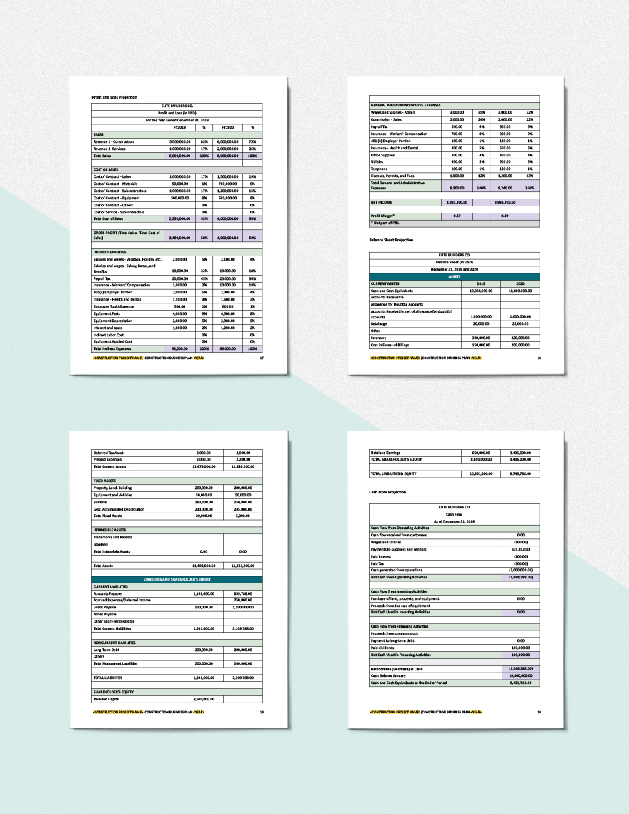 Building Construction Business Plan Template - Google Docs, Word, Apple ...