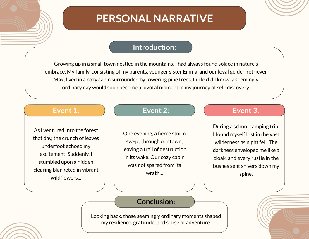 Free Narrative Templates To Edit Online Free Narrative Templates To Edit Online