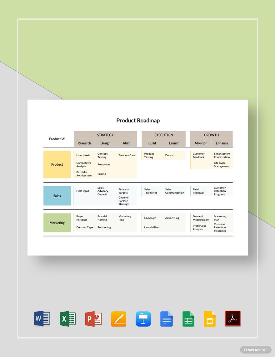 Product Roadmap Template - Download in Word, Google Docs, Excel, PDF ...