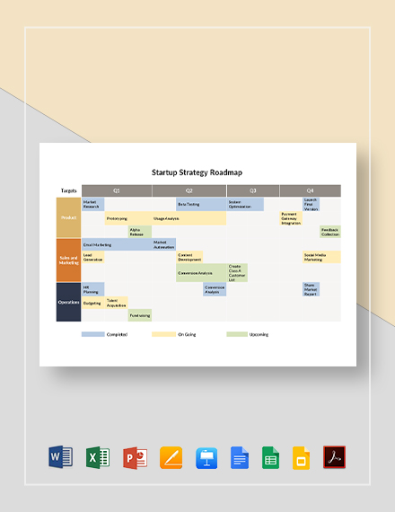 Simple Strategy Roadmap Template - Google Docs, Google Slides, Apple Keynote, PowerPoint, Word ...