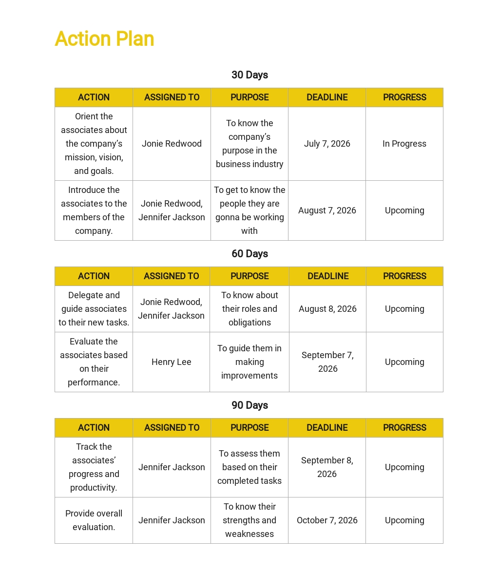 Free 30 60 90 Day Plan Template For Interview Ukrainefour
