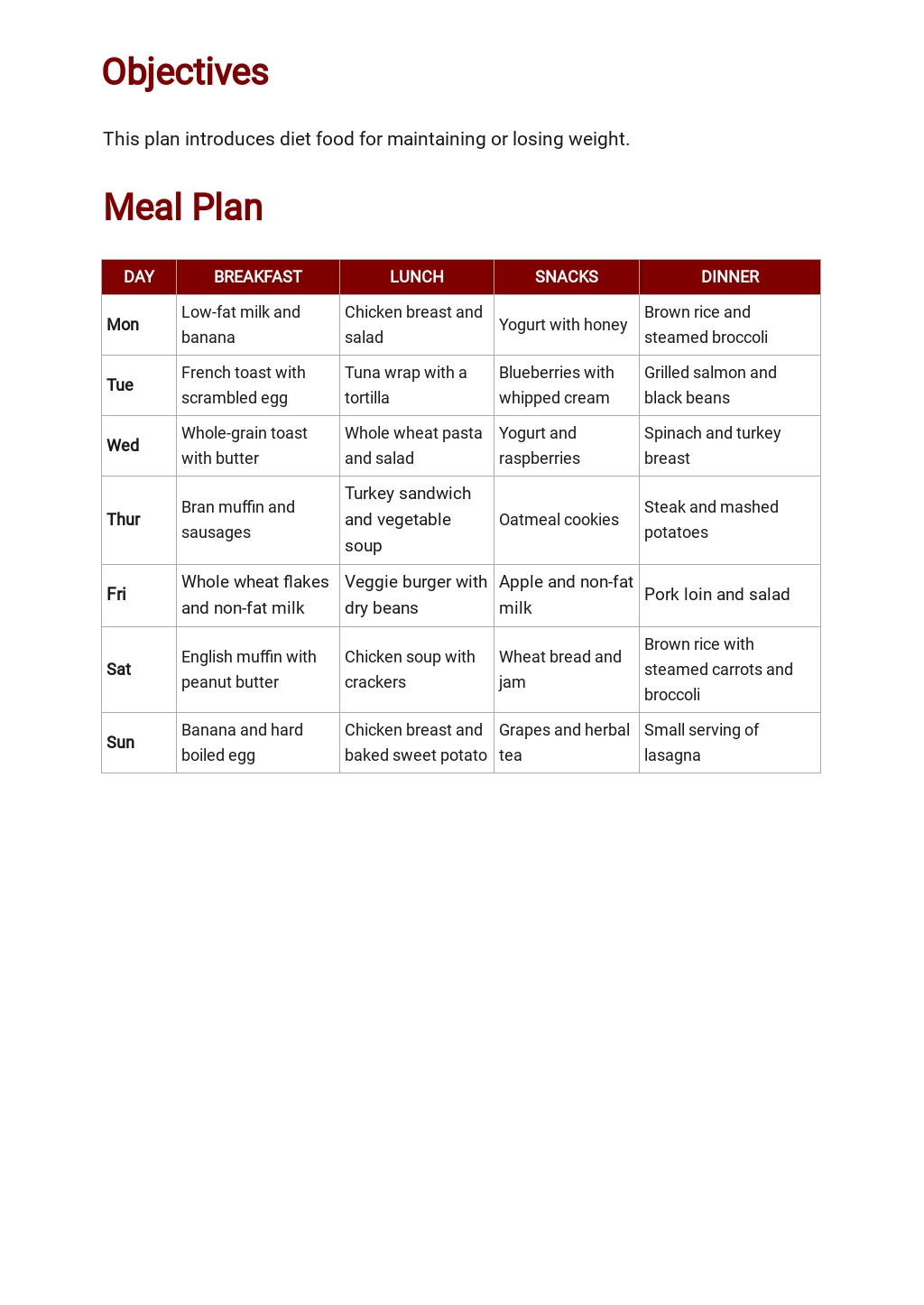  Meal Plan Template Google Docs Meal Template Planner Weekly Sheets 