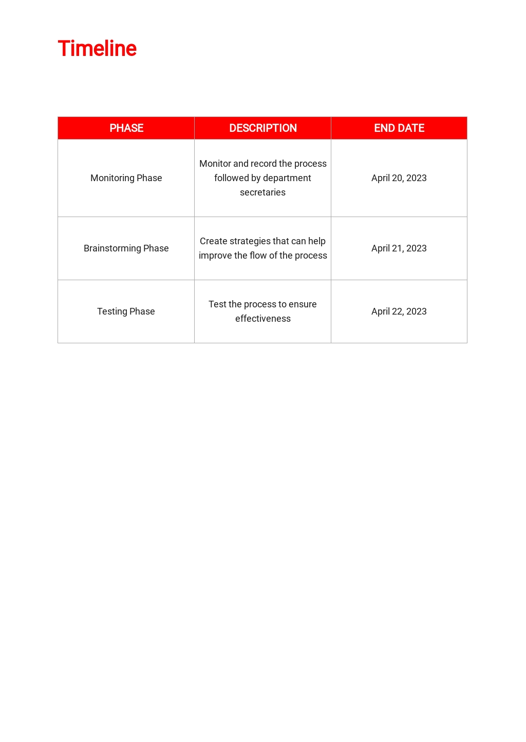 Daily Work Plan Template Free PDF Google Docs Word Apple Pages 