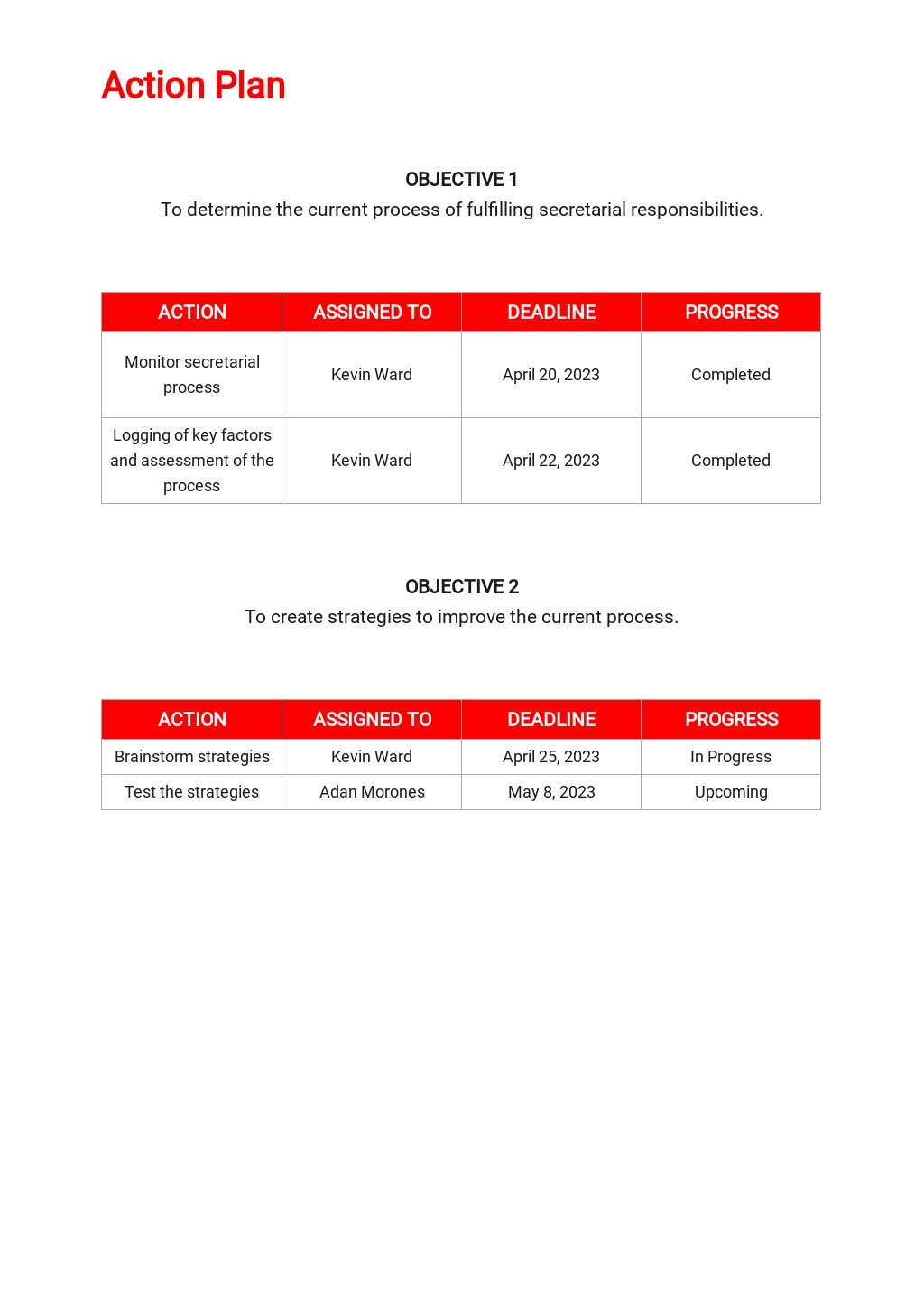 Daily Work Plan Template Free PDF Google Docs Word Apple Pages 