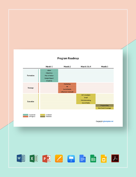 FREE Sample Personal Roadmap Template - PDF | Word (DOC) | Apple (MAC ...