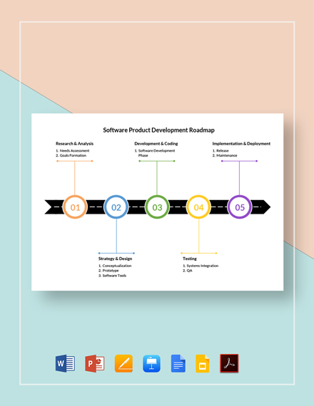 Sample Sales Development Roadmap Template - PDF | Word | Excel | Apple ...