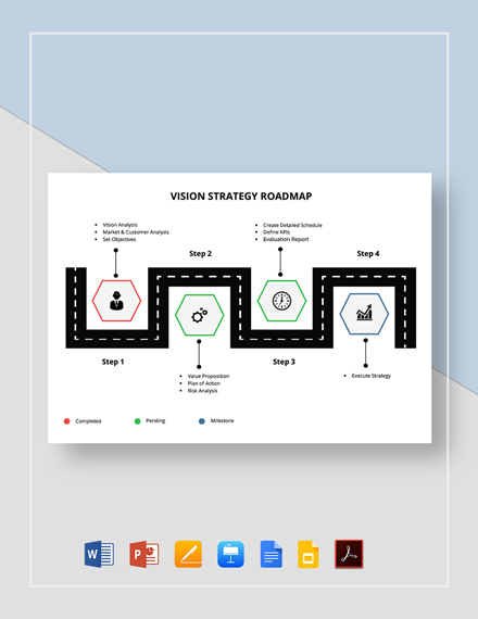 Simple Strategy Roadmap Template - Google Docs, Google Slides, Apple Keynote, PowerPoint, Word ...